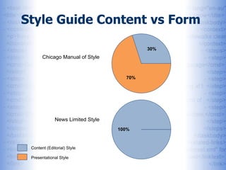 TCUK 2012, Tony Self, DITA Style Guide | PPTX