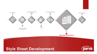 DITA Workflow 101- An Action Plan for DITA Implementation | PPTX | Web Development | Internet