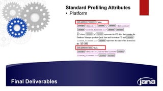 DITA Workflow 101- An Action Plan for DITA Implementation | PPTX | Web Development | Internet