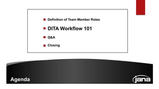DITA Workflow 101- An Action Plan for DITA Implementation | PPTX | Web Development | Internet