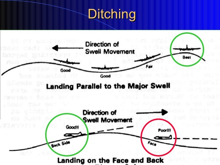 Ditching water survival airventure