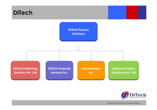 DiTech Process Solutions – Your Trusted Partner for all your Publishing ...