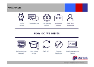 DiTech Process Solutions – Your Trusted Partner for all your Publishing ...