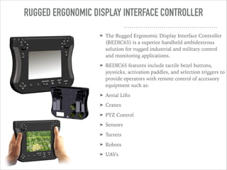 Man Up With Rugged Military Displays | PPT