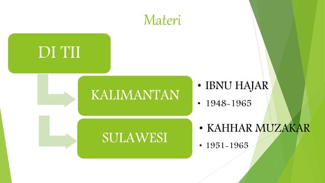 Di tii kalimantan dan sulawesi | PPTX