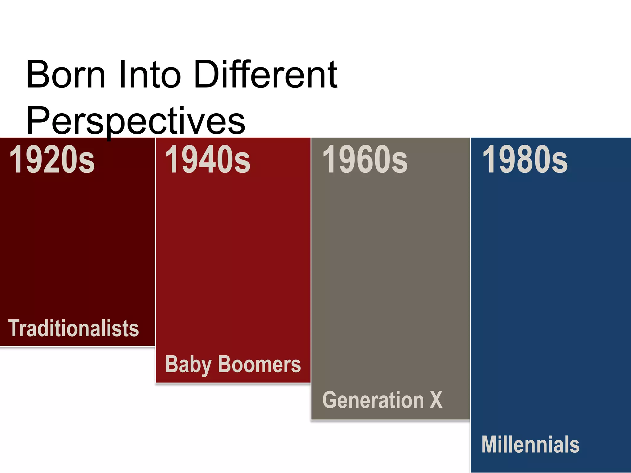 Four Generations at Work | PPTX