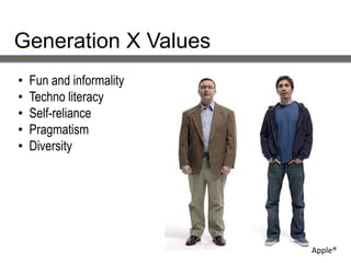 Four Generations at Work | PPTX