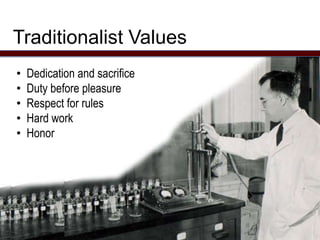 Four Generations at Work | PPT