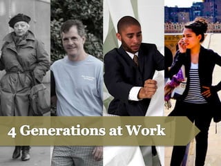 Generations | PPTX