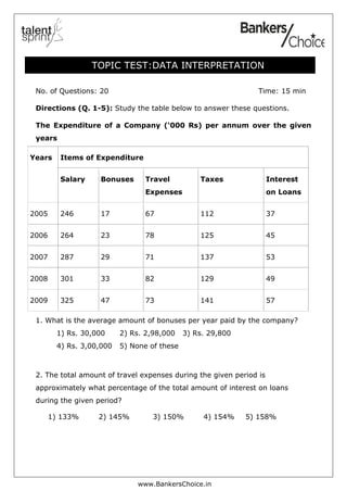 Data Interpretation Test | PDF