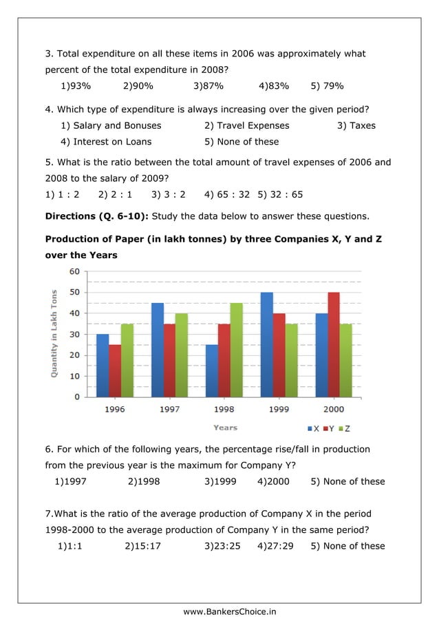 Data Interpretation Test | PDF | Business Accounting & Finance | Business