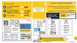Dit PP 2 - Gambaran Umum Perdirjen Nomor 6 Tahun 2024.pdf