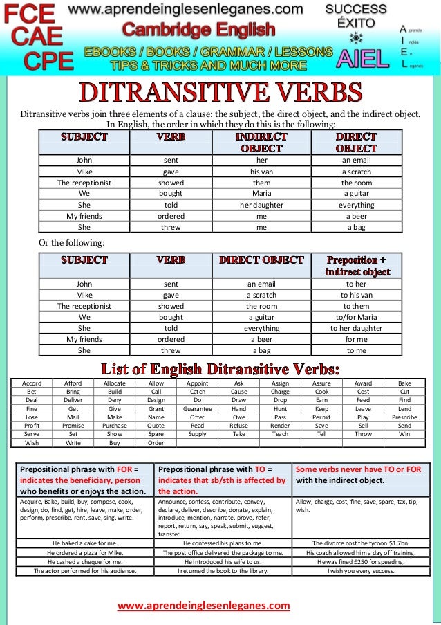 Ditransitive verbs (list)