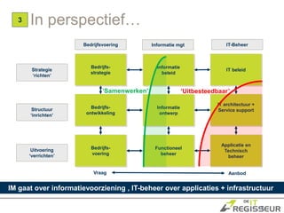 Ditr focus op kerntaken door ict outsourcing | PPT