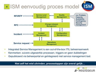 De IT Regisseur - grip op IT met Integrated Service Management (ISM) | PPTX