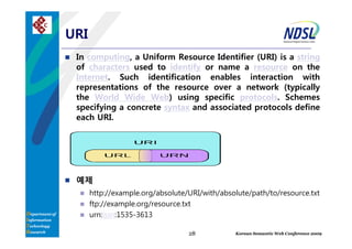 온톨로지 모델링 및 URI 관리 방법 | PPT