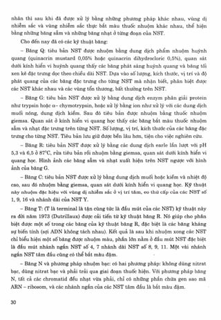 Sách giáo khoa di truyền y học YHN rất hay nha các bạn | PDF