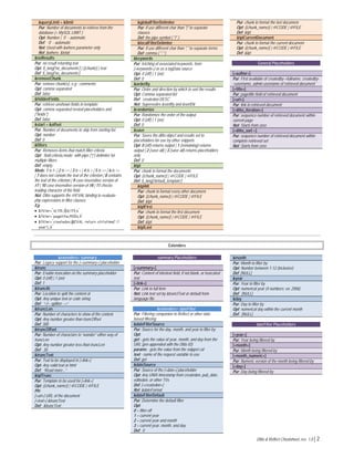 Ditto Cheatsheet 1 2 | PDF