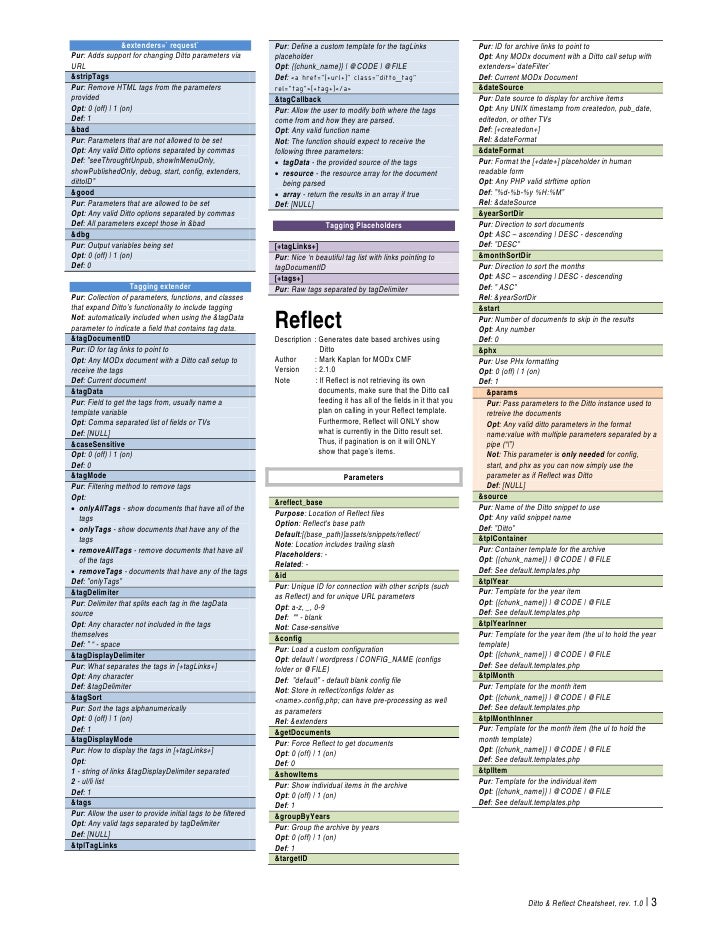 Ditto Cheatsheet 1 2