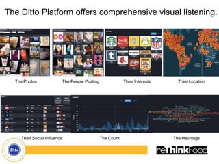 Ditto Social Photo Insights for ReThink Food | PPT