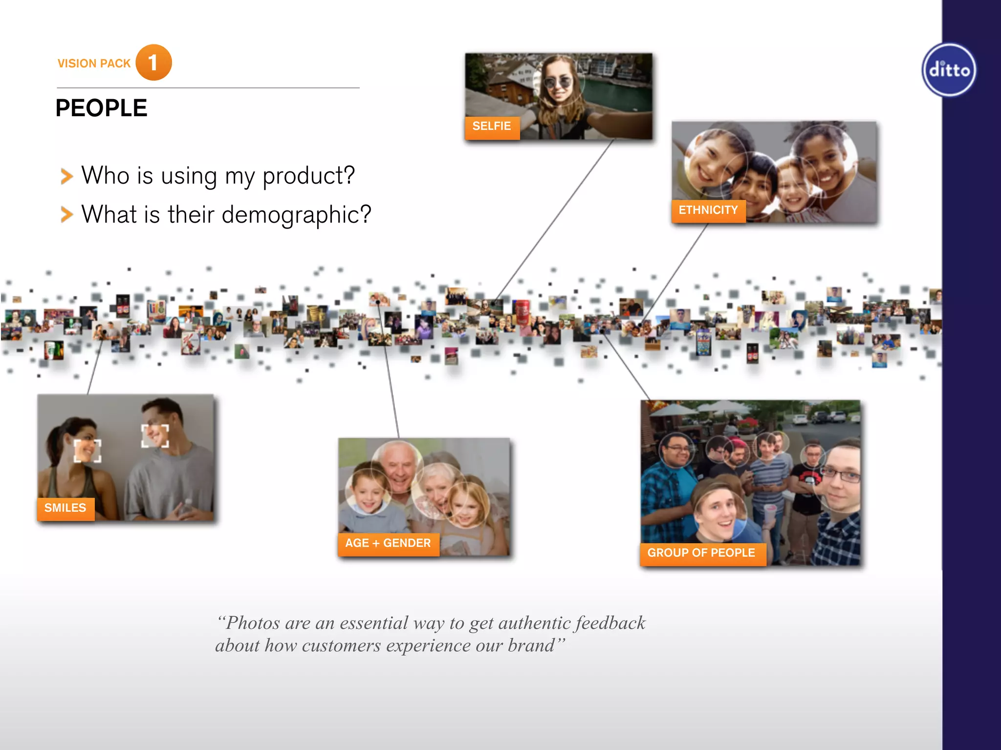 Ditto Computer Vision Catalog | PPT