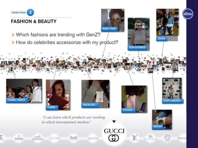 Ditto Computer Vision Catalog | PPT
