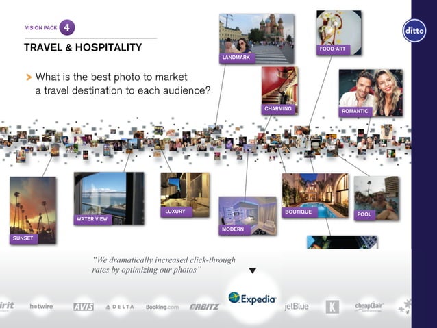 Ditto Computer Vision Catalog | PPT
