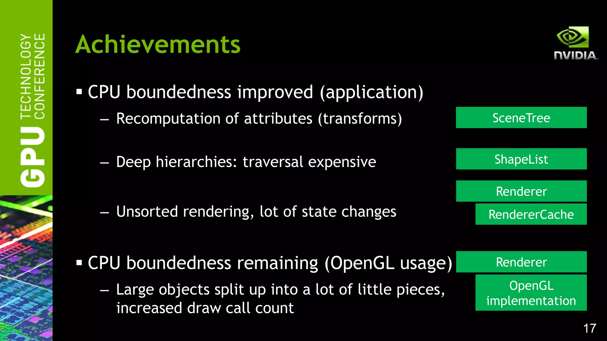 Advanced Scenegraph Rendering Pipeline | PDF