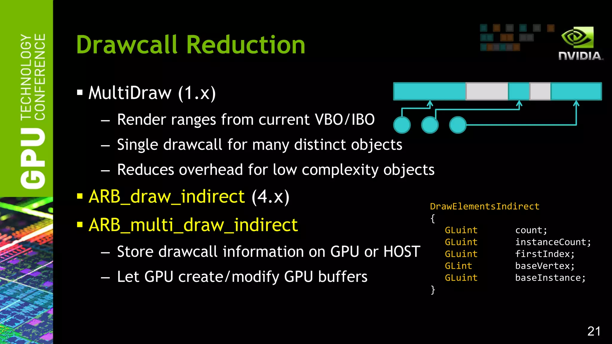 Advanced Scenegraph Rendering Pipeline | PDF
