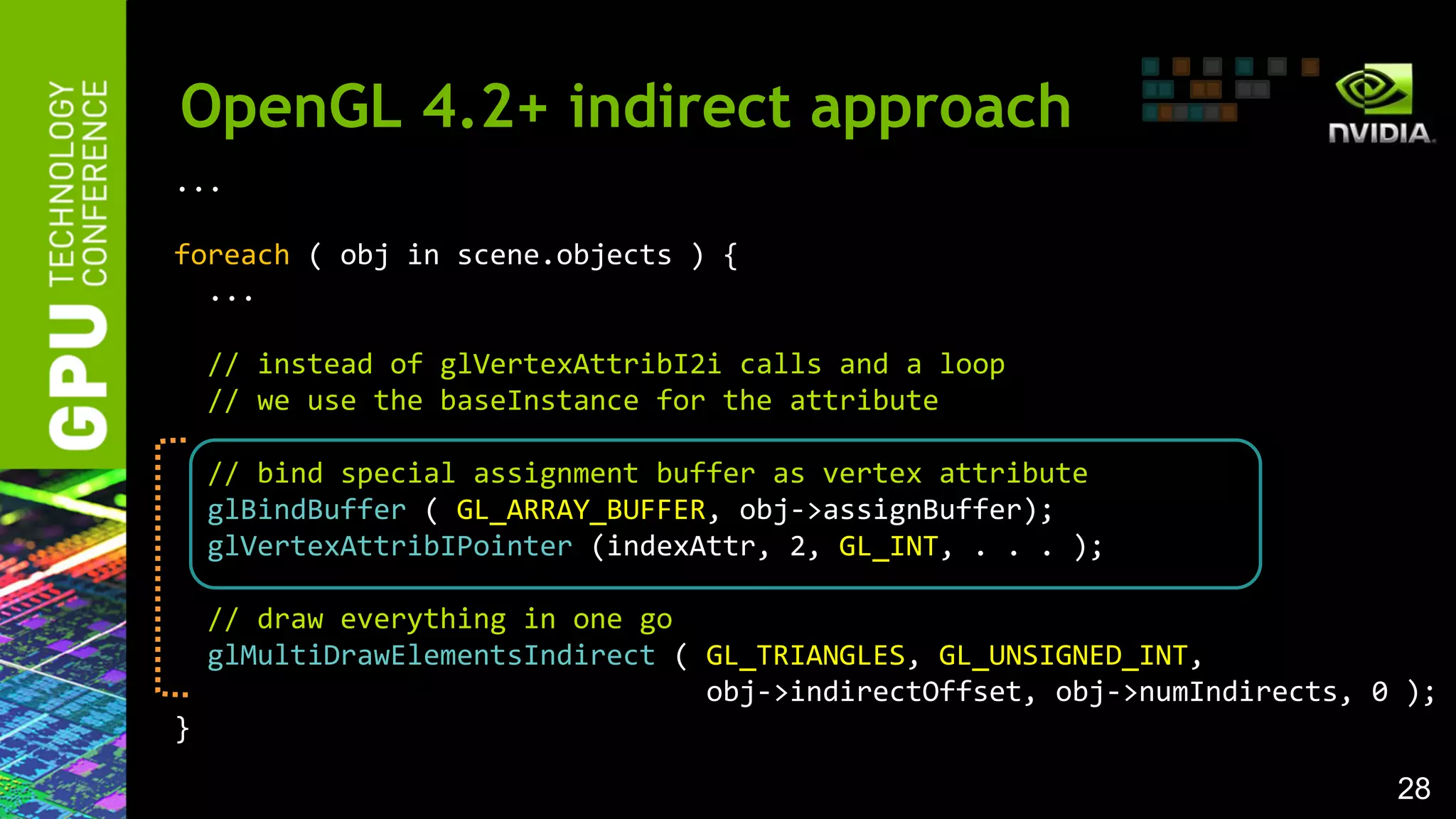 Advanced Scenegraph Rendering Pipeline | PDF