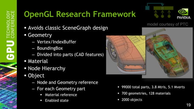 Advanced Scenegraph Rendering Pipeline | PDF | 3-D Graphics | Computer Software and Applications