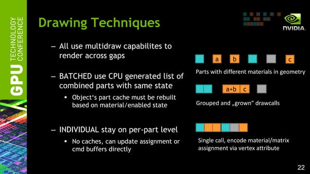 Advanced Scenegraph Rendering Pipeline | PDF | 3-D Graphics | Computer Software and Applications