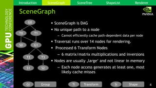 Advanced Scenegraph Rendering Pipeline | PDF