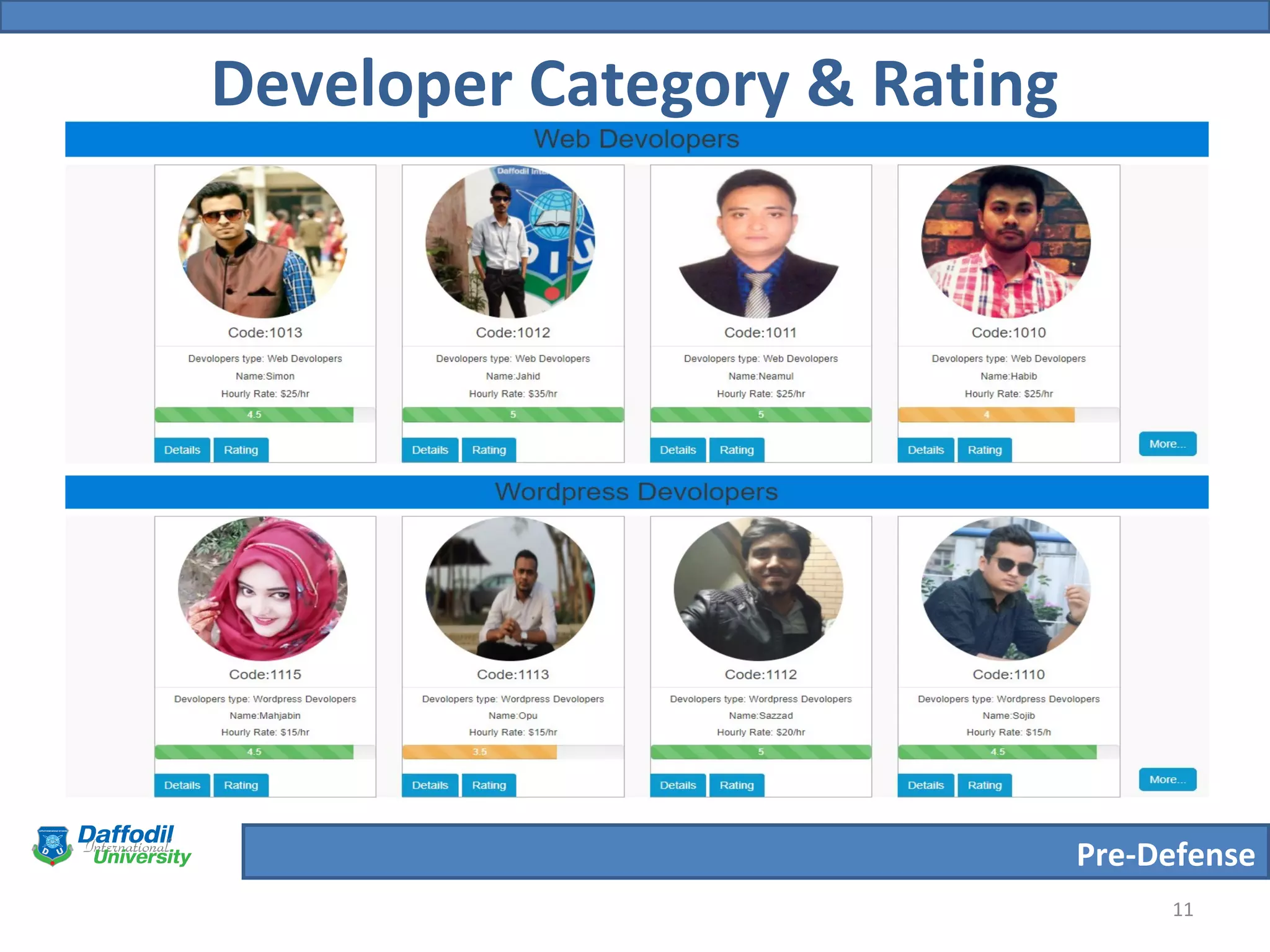 Diu developer-rating-system-pre-defence | PPT