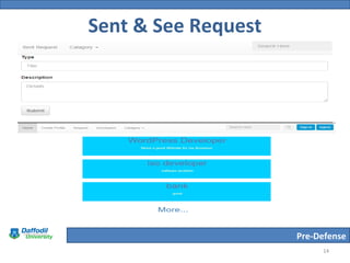 Diu developer-rating-system-pre-defence | PPT