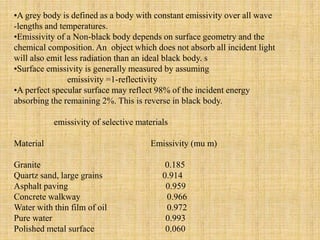 Diuranal heat effects, thermal | PPTX