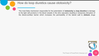 Diuretic and Urinary alkalizes-Dr.Jibachha Sah,M.V.Sc