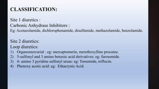 DIURETIC DRUGS MEDICINAL CHEMISTRY .pptx