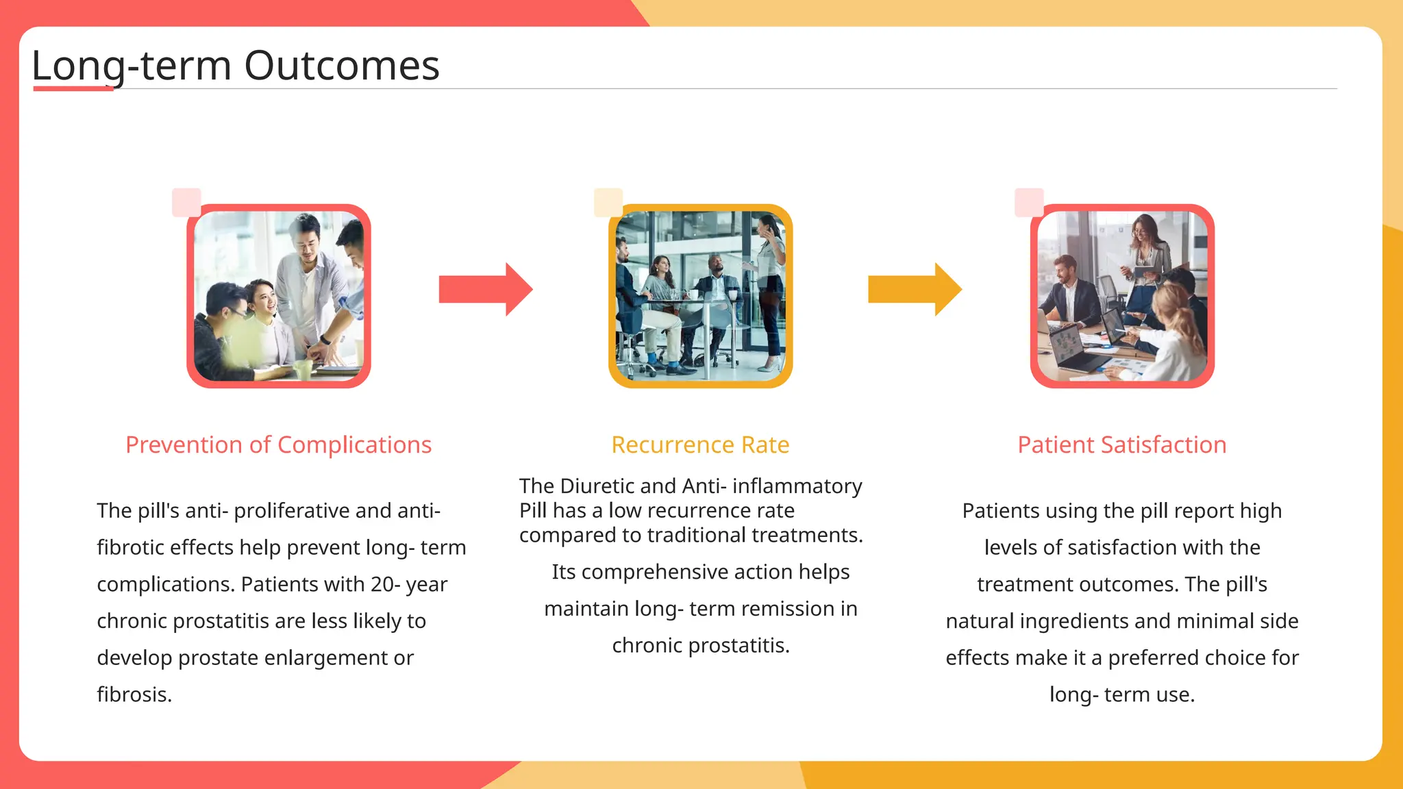 Diuretic and Anti-inflammatory Pill: A 20 Year Solution for Chronic ...