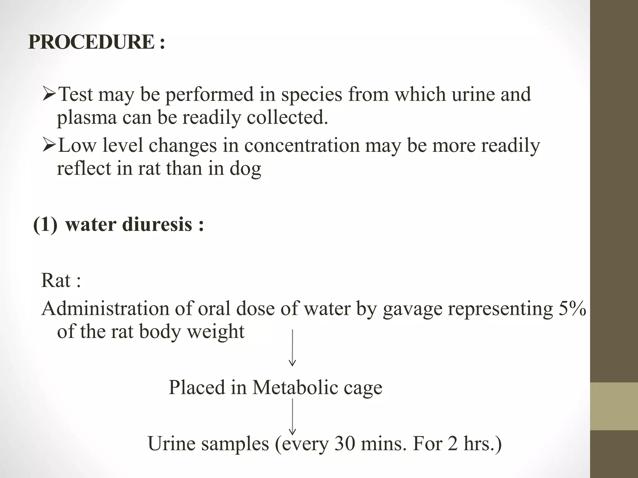 Diuretics screening models | PPTX