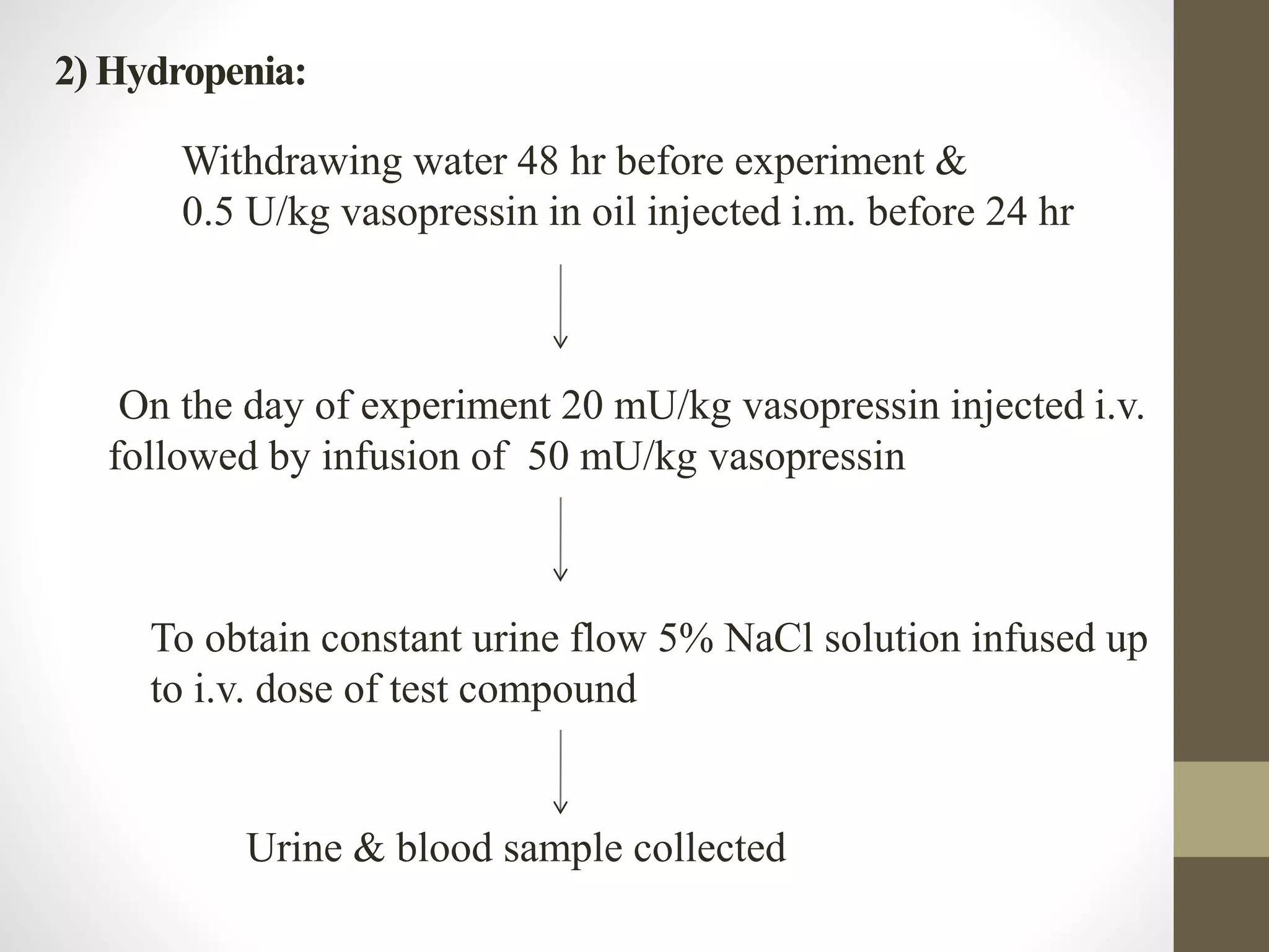Diuretics screening models | PPTX