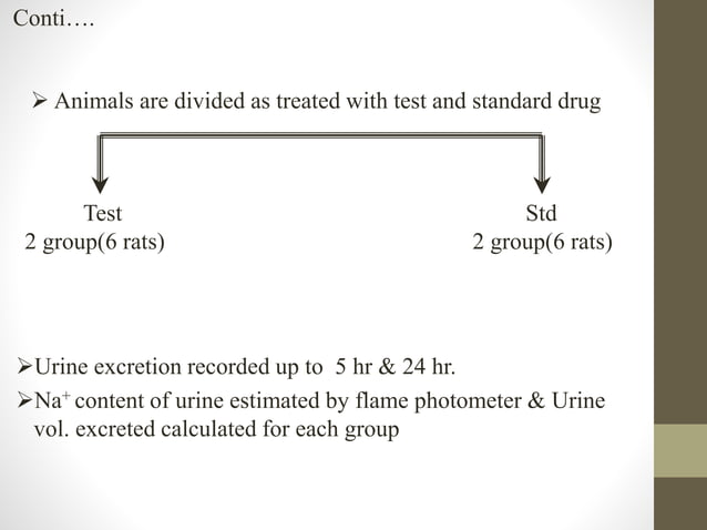 Diuretics screening models | PPTX | Chemistry | Science