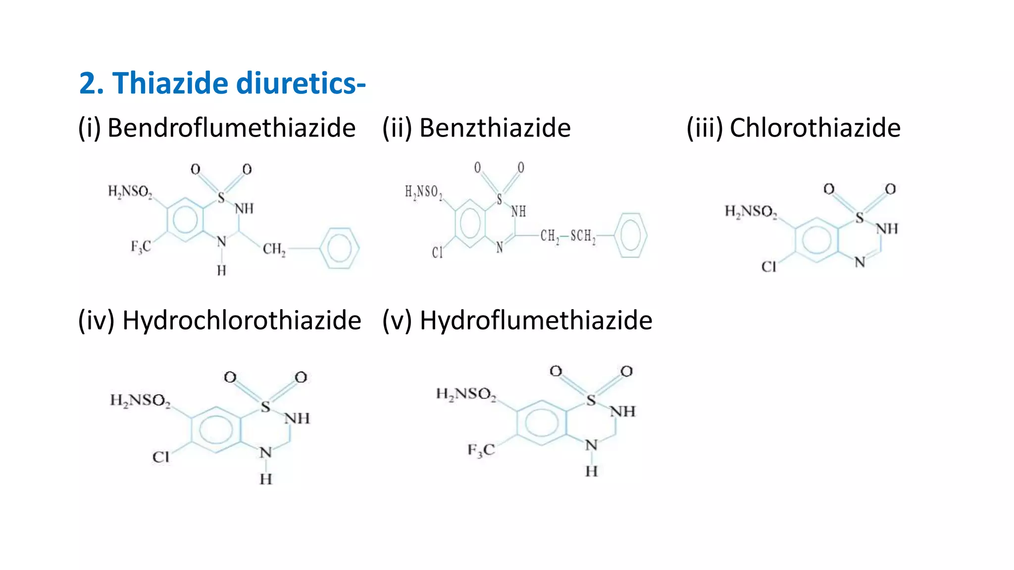 Diuretic notes.ppt