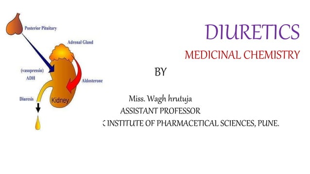 Diuretic notes.ppt
