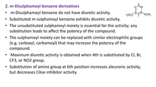 Diuretic notes.ppt