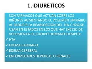 Diureticos | PPTX