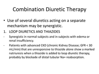 Diuretic resistance- Pharmacology | PPTX