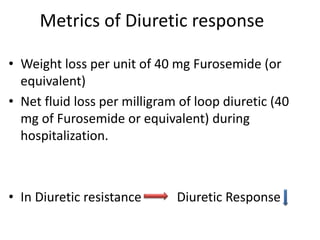 Diuretic resistance- Pharmacology | PPTX