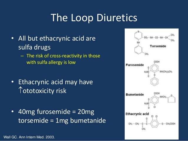 Diuretic resistance im lecture series 2016