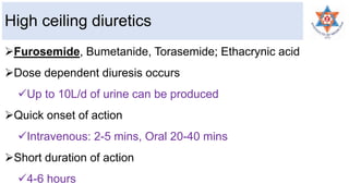 Diuretics Part 1 | PPTX